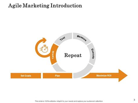 Marketing Scrum Powerpoint Presentation Slides Presentation Graphics Presentation PowerPoint