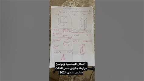 الأشكال الهندسية قوانين مرتبطة بالزمن فصل ثالث رياضيات سادس علمي Youtube