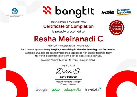 Resha Meiranadi Caturkusuma On Linkedin Bangkitacademy Machinelearning Lifeatbangkit