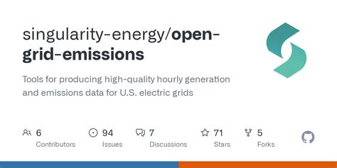 Github Singularity Energy Open Grid Emissions Tools For Producing High Quality Hourly