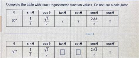 solved complete the table with exact trigonometric function