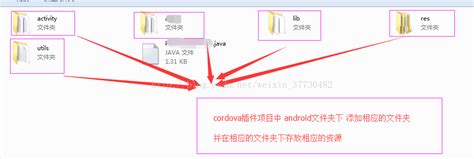 Cordova插件调用android原生activitycordova调用android原生方法 Csdn博客