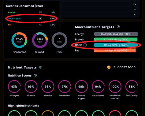 Unexpected Data Displayed In Diary For Net Carbs — Welcome To The Cronometer Community