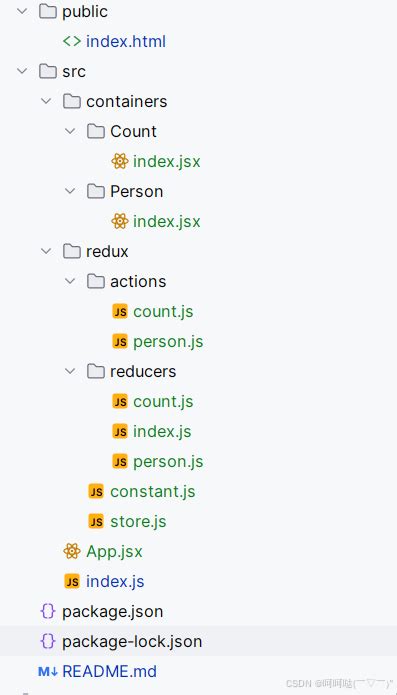 尚硅谷 React教程 求和案例 最终版 笔记尚硅谷 React 搜索案例 Csdn博客