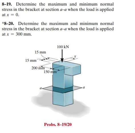 solved 8 19 determine the maximum and minimum normal stress