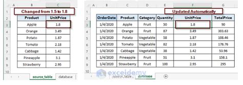How To Create A Database That Updates Automatically In Excel