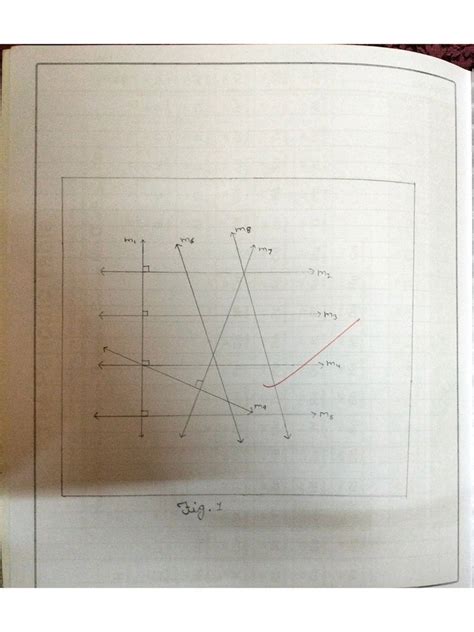 Class Xii Mathematics Practical File Pdf