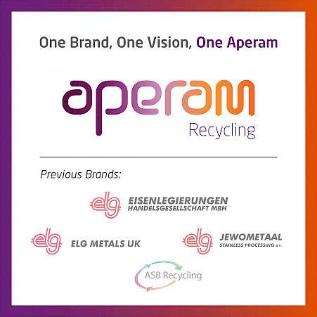 Elgs Emea North Region Adopts Aperam Recycling Brand To Reinforce