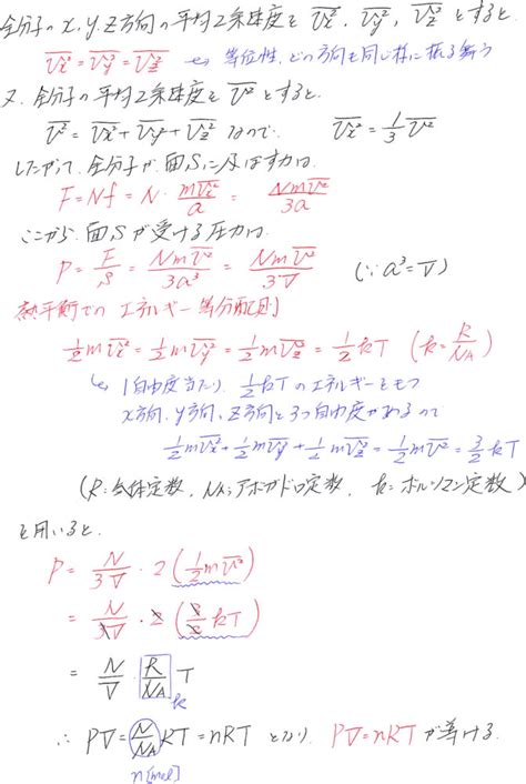 熱力学①理想気体の状態方程式 富岡市の総合学習塾 トータルアカデミー