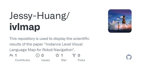 Github Jessy Huangivlmap This Repository Is Used To Display The Scientific Results Of The