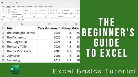 The Beginners Guide To Excel Excel Basics Tutorial Youtube