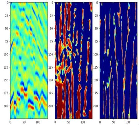 Left Seismic Map Middle Vgg Convolutional Neural Network Without Download Scientific Diagram