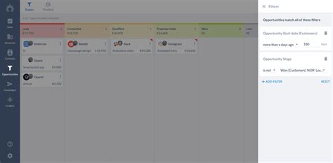 What Is A Sales Pipeline How Do I Build An Unbeatable One Guide