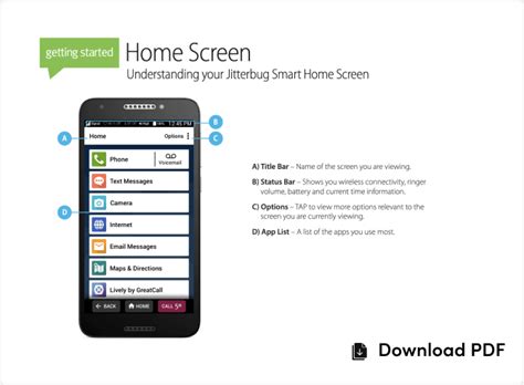 Jitterbug Phone Troubleshooting Easy Fix It