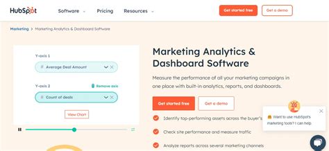 Top Digital Marketing Reporting Tools And Software