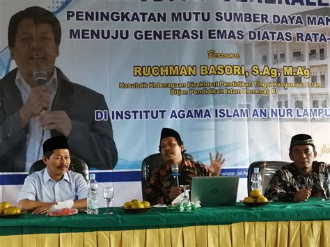 Tipe Data Dasar Integer Float String Universitas Islam An Nur Lampung
