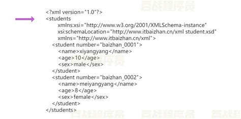 Javaweb开发 Xml技术详解xml与web前端开发技术 Csdn博客