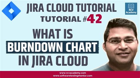 JIRA Cloud Tutorial 16 How To Delete Task In Jira Software Testing