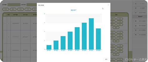 基于springboot企业固定资产管理系统的设计与实现如何基于 Springboot 实现saas的rfid固定资产管理系统 Csdn博客