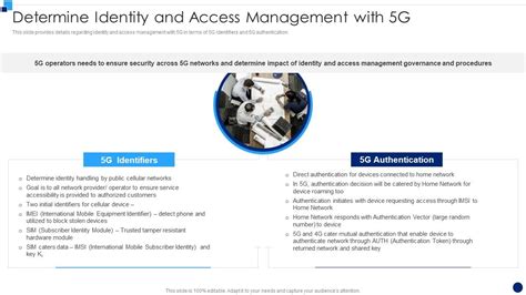 Developing 5g Wireless Cellular Network Determine Identity And Access Management With 5g