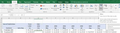 Using Slicers In Pivot Tables