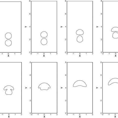 Shapes And Positions Of Rising Bubbles Coalescence In A Vertical Download Scientific Diagram