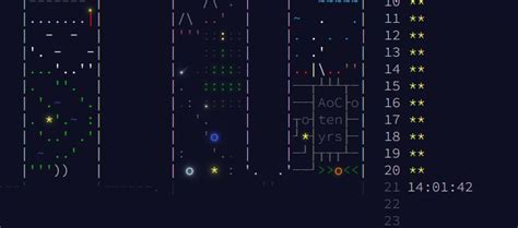 Saira Arif On Linkedin Advent Code Programs Puzzle Insights Optimization Challenge