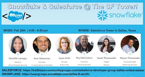 Joyce Avila On Linkedin Datacloud Salesforcedatacloud Snowflakedatacloud Datasuperhero…
