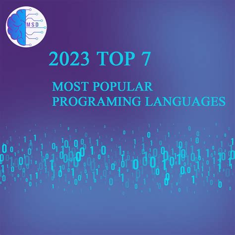 metamorph system development on linkedin programming languages coding webdevelopment