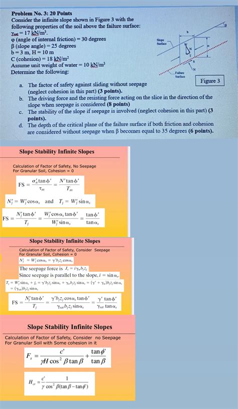 Solved Problem No 3 20 ﻿pointsconsider The Infinite Slope
