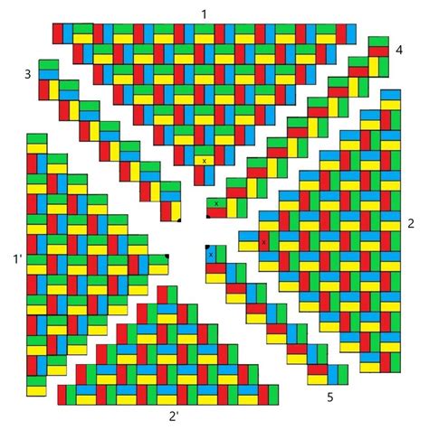 The Same Field Split Into Components Download Scientific Diagram