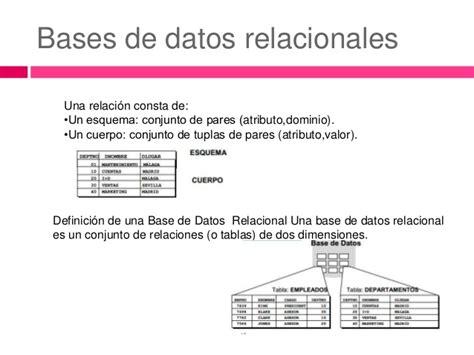 BASE DE DATOS RELACIONALES BASE DE DATOS