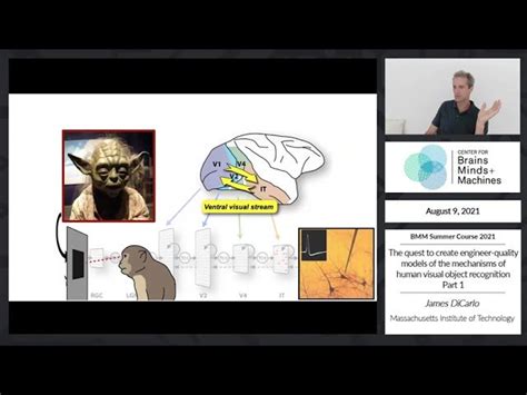 Free Video The Quest To Create Engineer Quality Models Of The