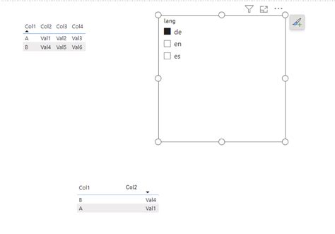 Excel Power Bi If Value Then Select Columna Else Columnb Stack Overflow