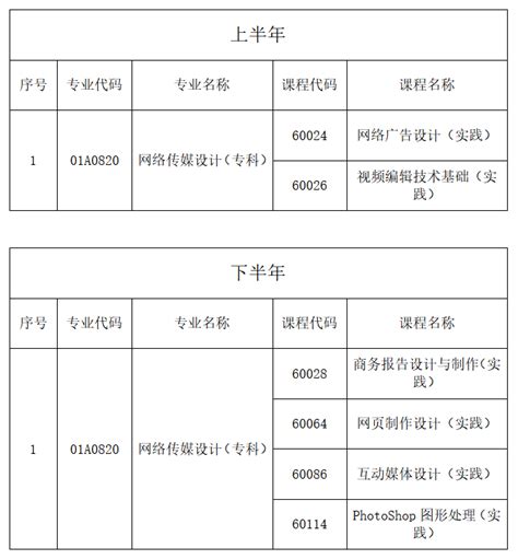 北大方正软件技术学院 北大方正软件技术学院