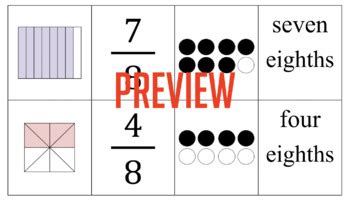 Fractions Sort By Courtney Hiltunen TPT