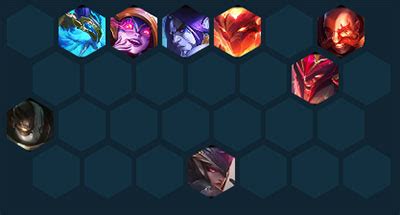 Scalescorn Diana Olaf 3 Star TFT Set 7 Team Comps TFTBuilder