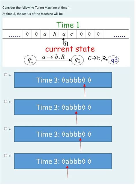Solved Consider The Following Turing Machine At Time 1at