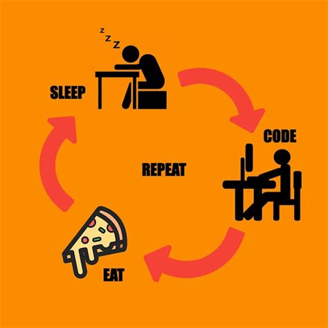 Build Modern Blazor Dashboards Using Mudblazor And C Sharp By De43re