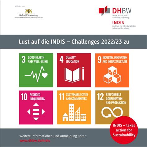 Daniel Beigel On Linkedin Indis Challenge Participant Dhbw