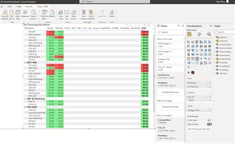 Solved Create A New Conditional Column Microsoft Fabric Community