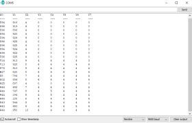 Increase The Number Of Analog Inputs With An Analog Multiplexer DIYI0T