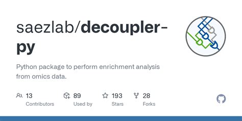 Decoupler Py Docs Source Notebooks Usage Ipynb At Main Saezlab