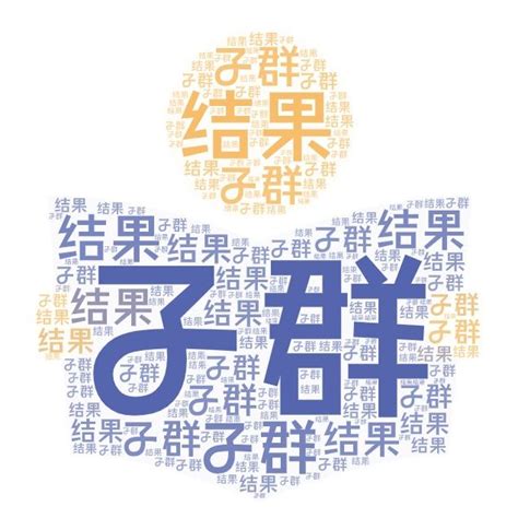 周一分享（一百二十五）：matlab精读复刻论文《复杂网络视角下的大规模群体dematel决策方法》之代码复刻20 知乎