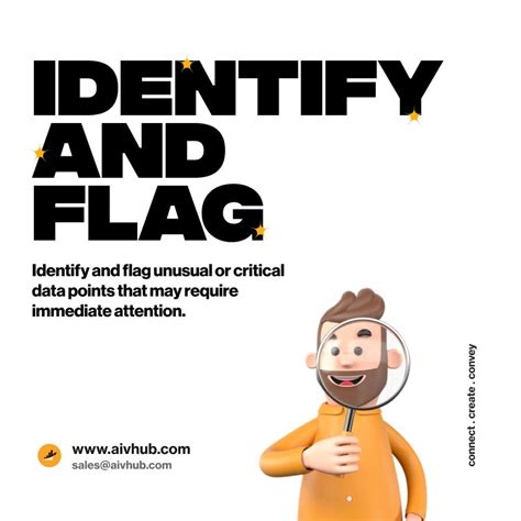 Aivhub Ltd On Linkedin Dashboard Datavisualization Datascience Datascientist Dashboarddesign…