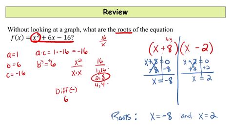 Quadratic Function Table