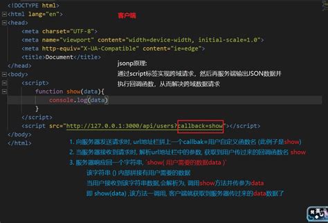 jsonp实现跨域资源共享原理 Jarrett 博客园