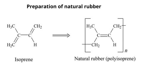 Types Of Rubber Their Properties And Applications