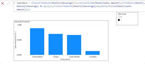 Solved How To Show Productnames In The X Axis Based On Se Microsoft Fabric Community