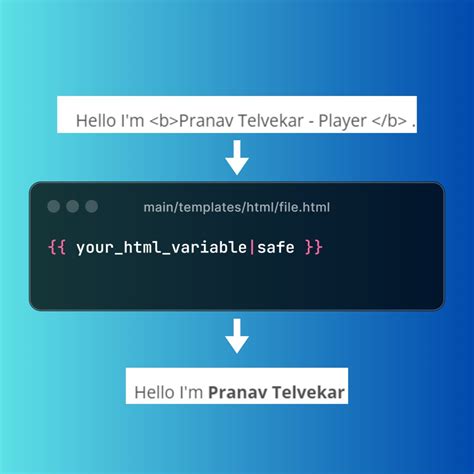 Shubham Arora On Linkedin Django